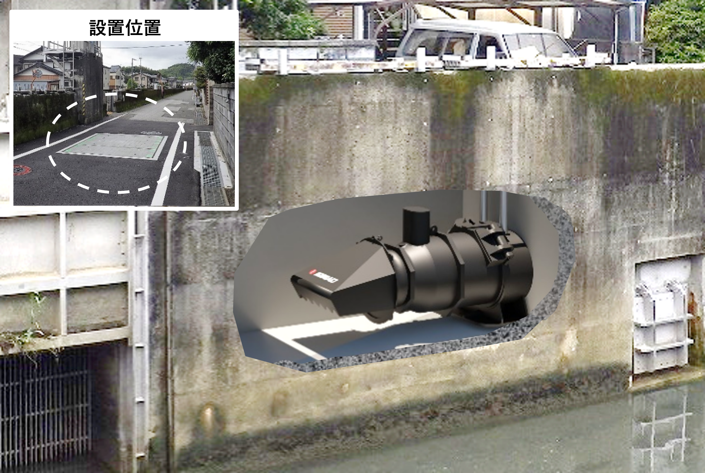 #FLOOD BUSTER | 全速全水位型横軸水中ポンプ | 株式会社 石垣